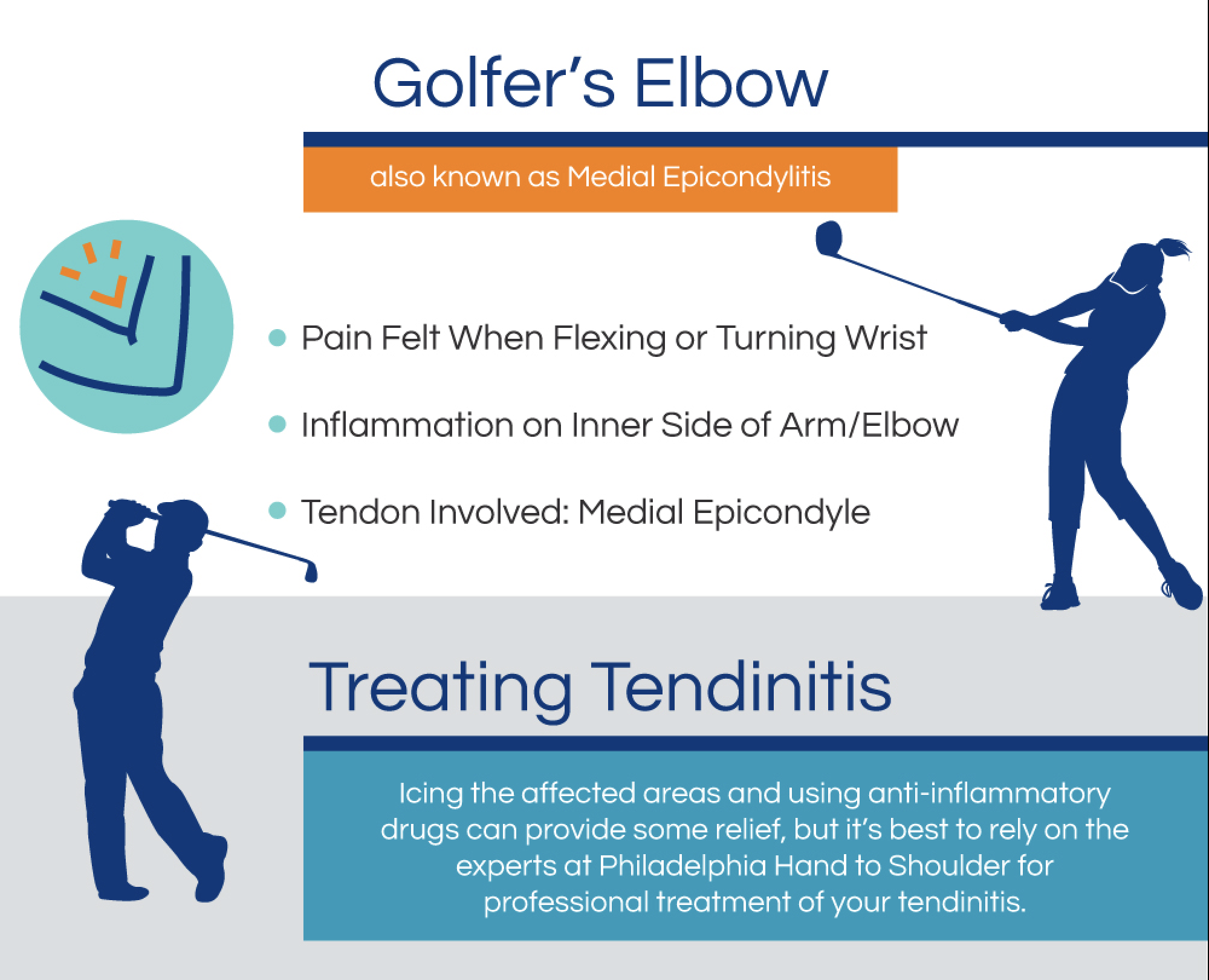 Elbow Pain - ReActive Sports Clinic